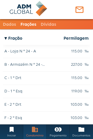 ADM GLOBAL - Área Clientes